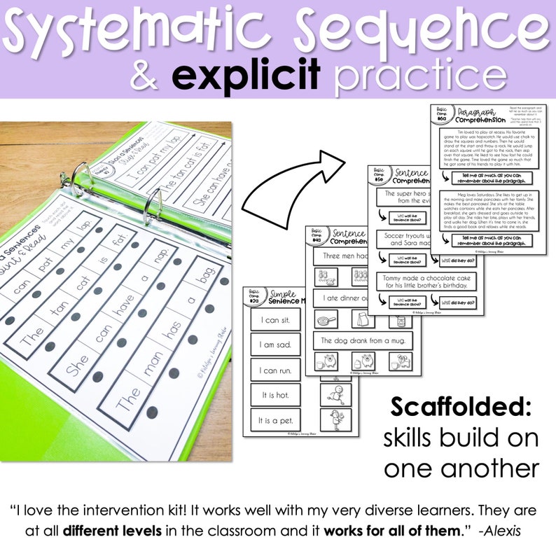 Reading Intervention Activities Teaching Reading, Science of Reading ...