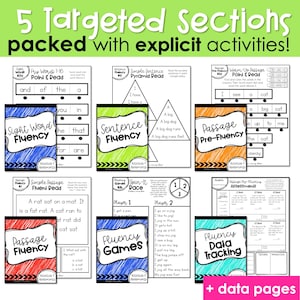 Reading Fluency Reading Activities, Beginning Reading Passages, Early ...