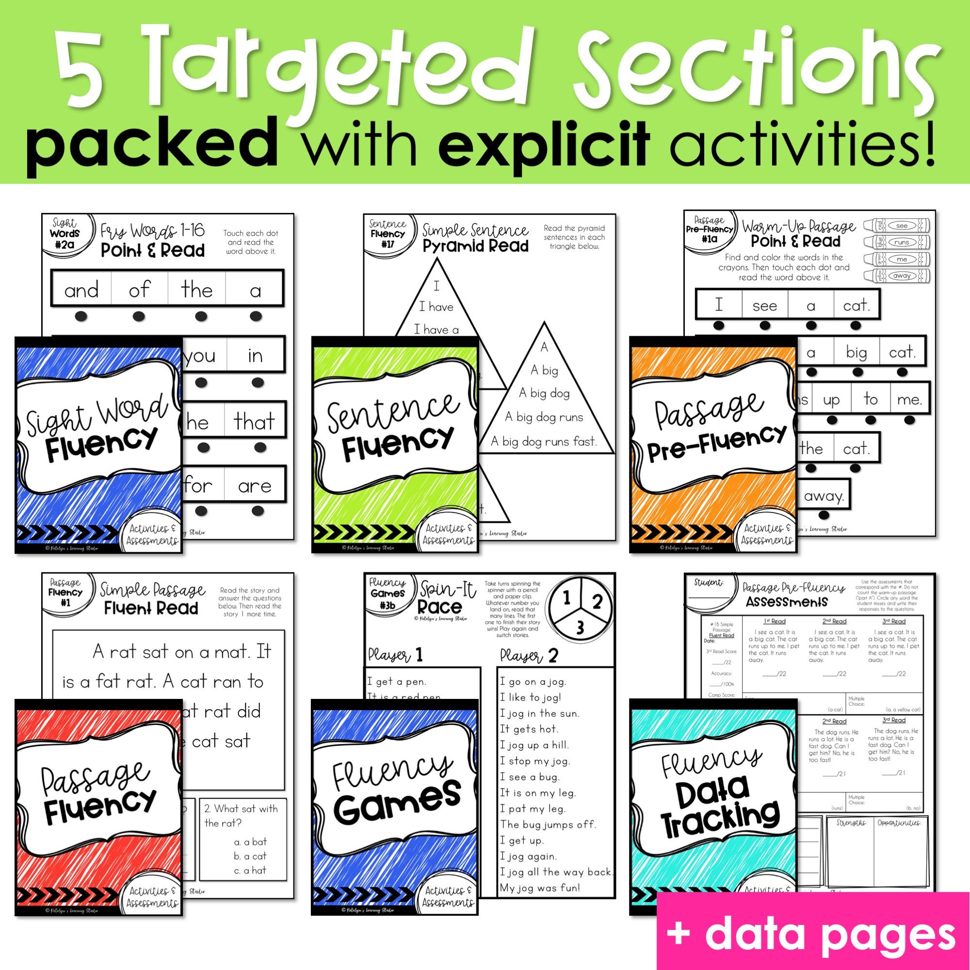 Reading Fluency Reading Activities, Beginning Reading Passages, Early ...