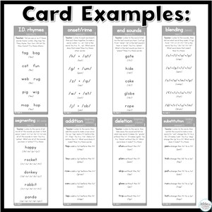 Phonemic Awareness Progress Monitoring Data Tracker Reading ...