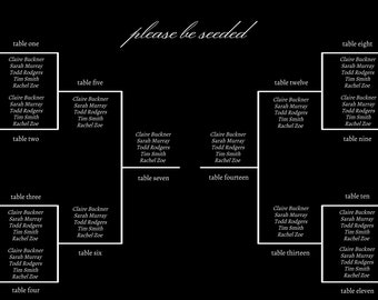 Sports Bracket Seating Chart - Etsy