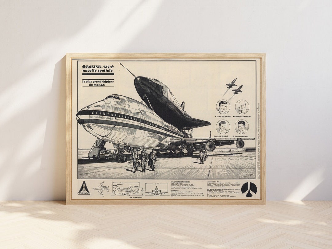 Space Shuttle on Boeing 747 Aviation Poster (digital Download) - Etsy