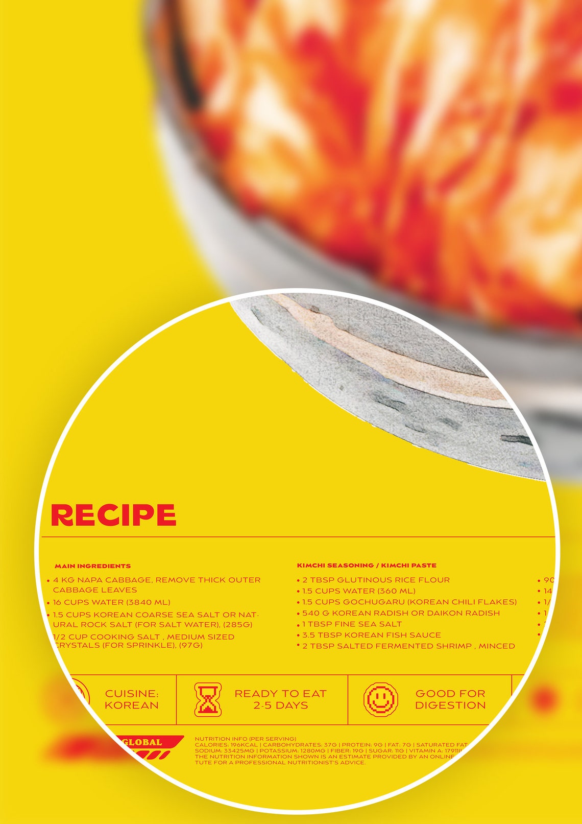 Kimchi Recipe Poster Korean Food Wall Art Teaching Kimchi Making ...