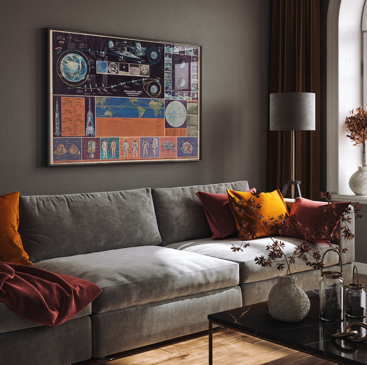 Vintage NASA Poster, Apollo Moon Landing, History of Apollo Lunar ...