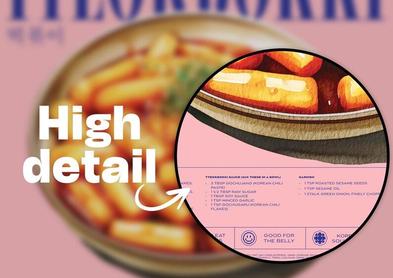 Tteokbokki Recipe Poster Korean Food Wall Art Teaching Bibimbap Making ...