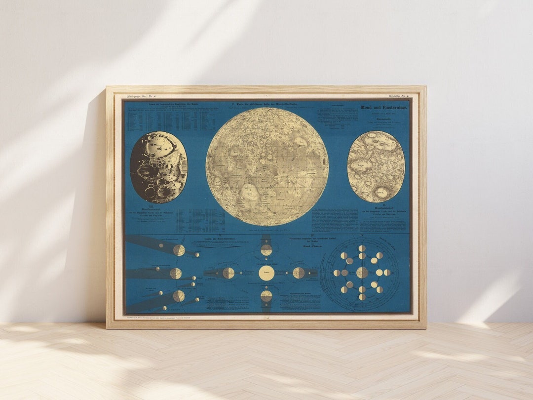 Space Poster | Moon Poster | Printable Space Poster | Gift for Space ...