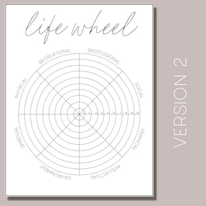 LIFE WHEEL | Life Audit Printable Worksheet | Level 10 Life | Goals ...