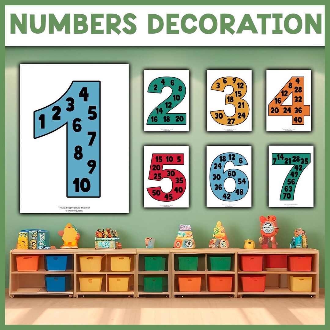 Numbers for Classroom Decoration | Numbers With Multiples | Number Line ...