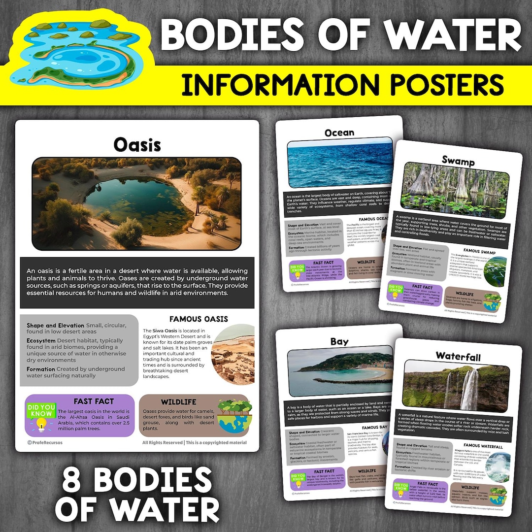 Bodies of Water and Landforms Body of Water Activity Geography ...