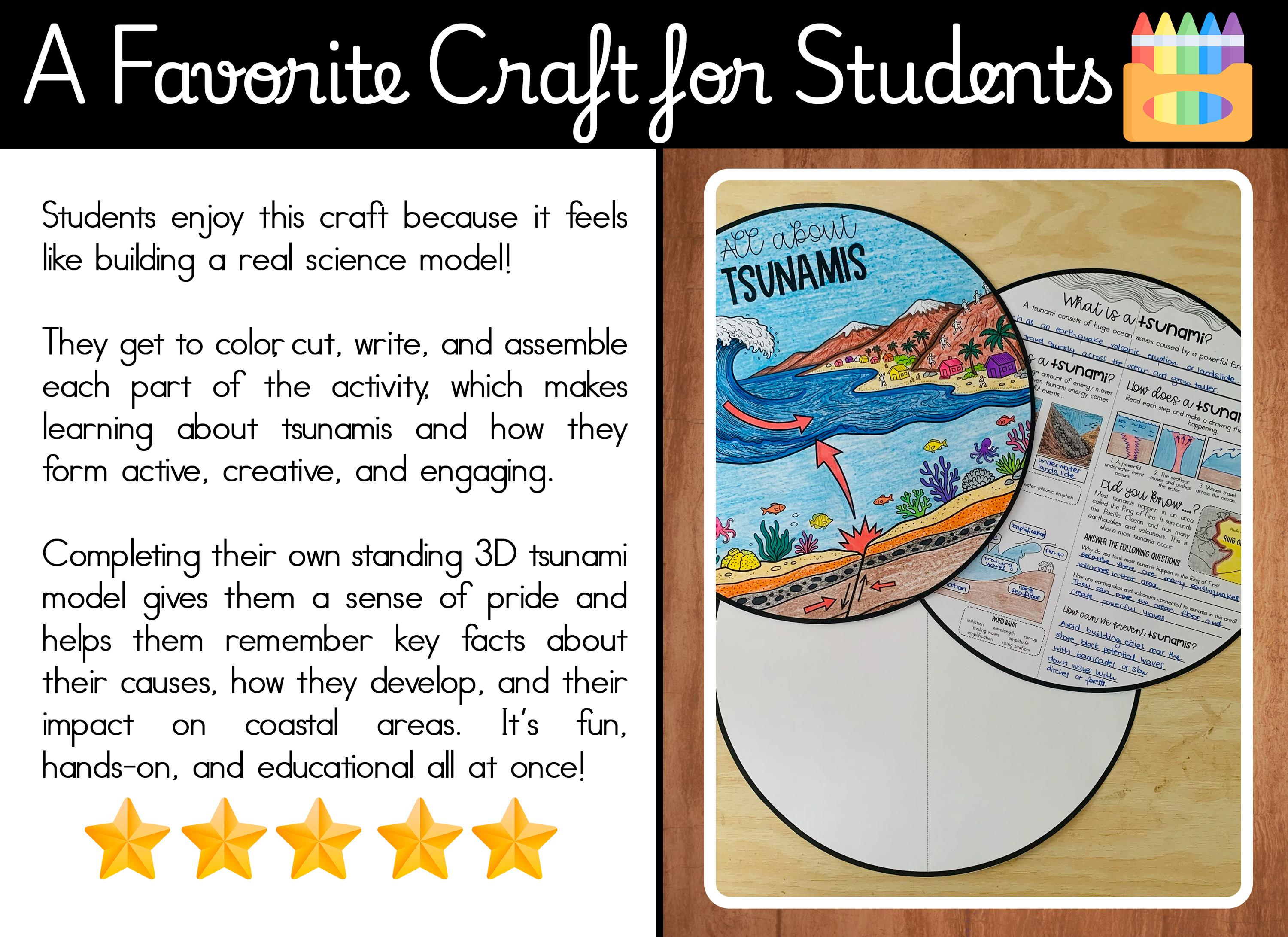 All About Tsunamis Hands-on Activity Project | Natural Disasters ...