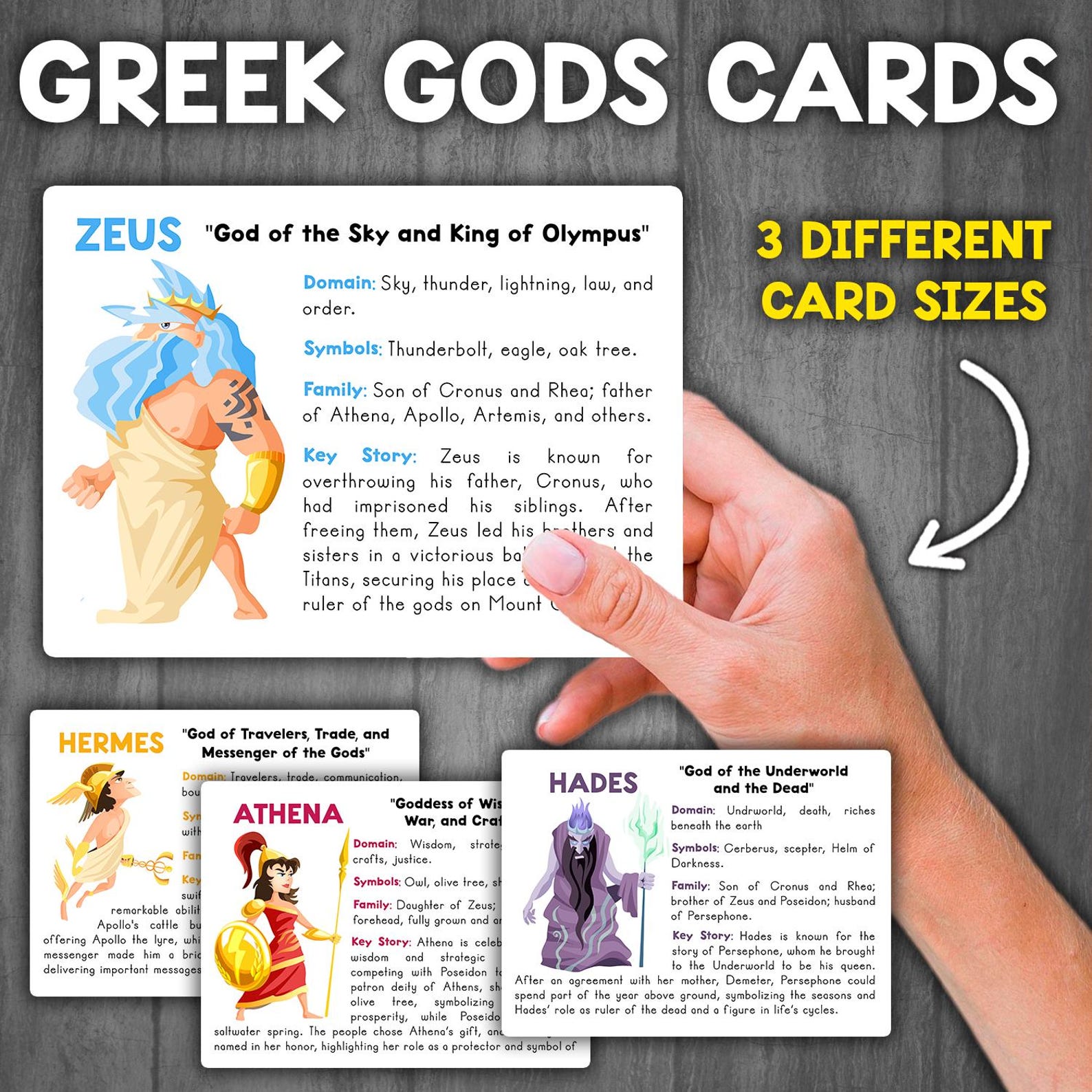 Greek Gods and Goddesses Greek Mythology Activity Ancient Greece ...