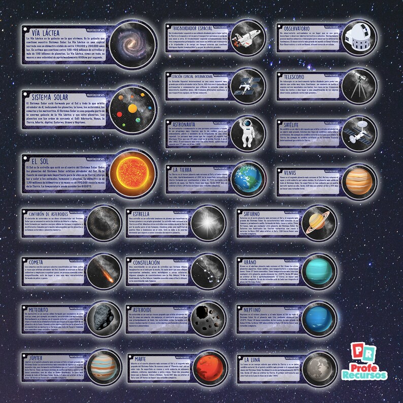 Space Vocabulary Cards - Etsy