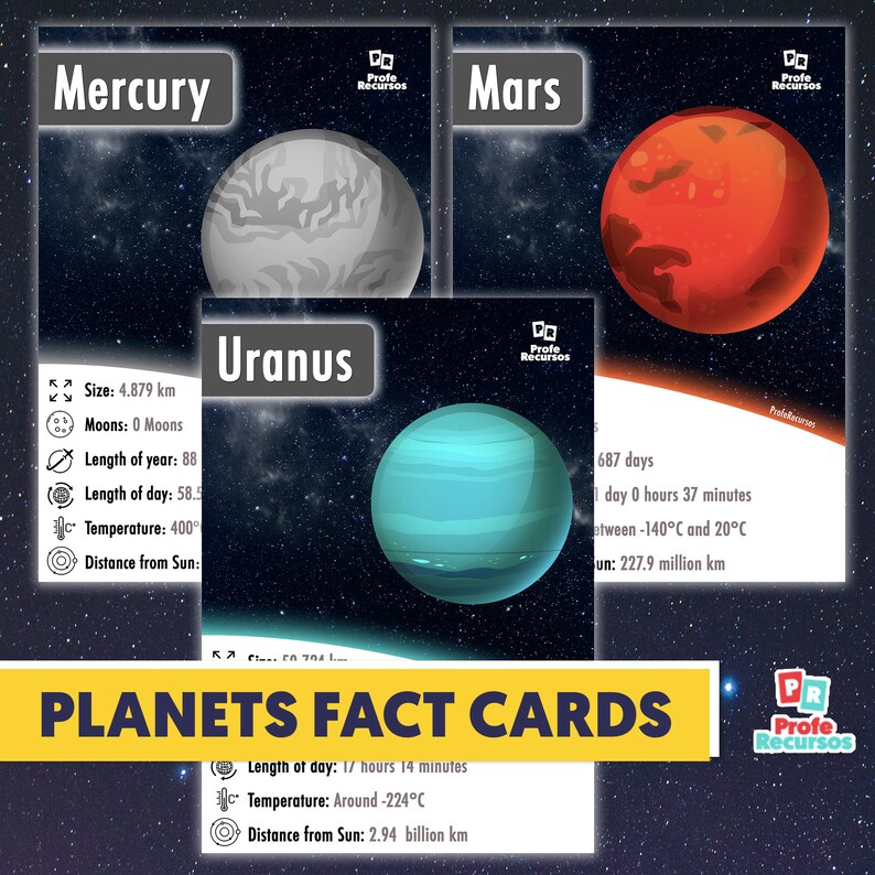 The Solar System, Solar System Activity Pack, the Solar System and the ...