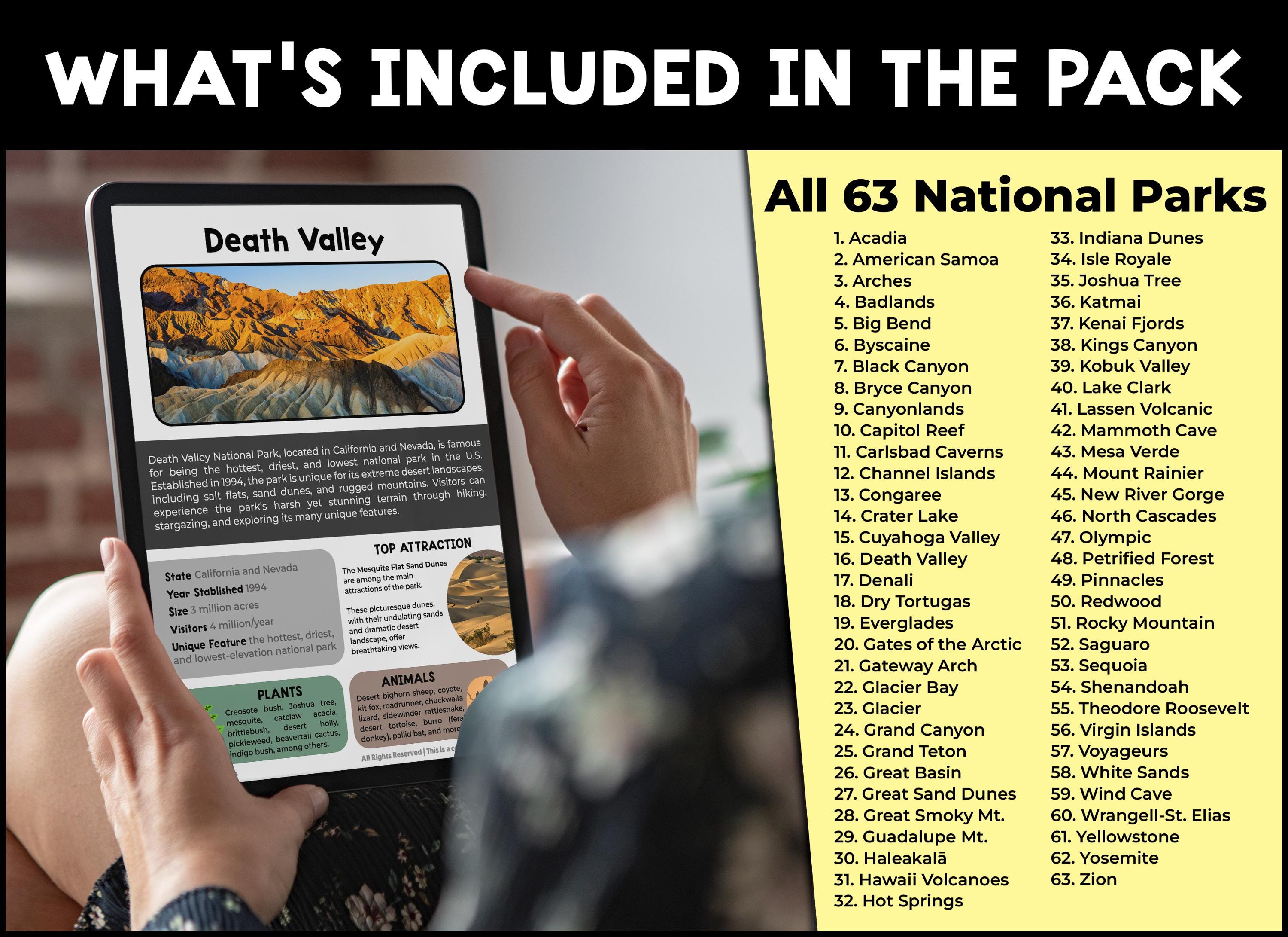US National Parks Posters US National Parks Information Posters US ...