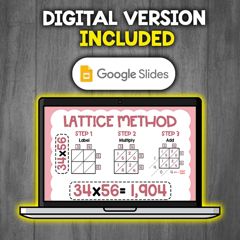 Lattice Method Strategy Multiplication Strategies What is ...