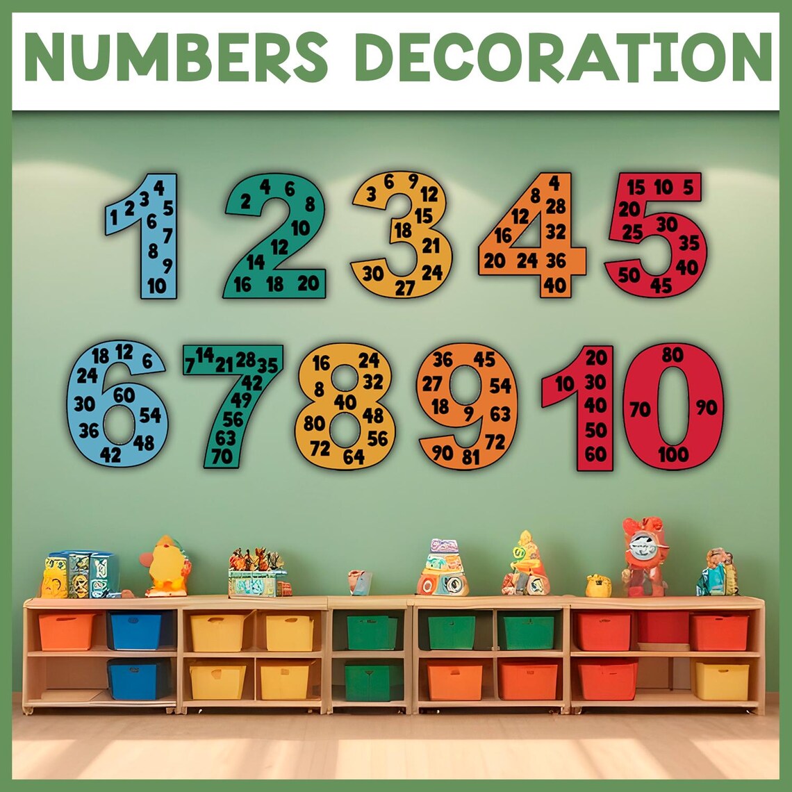 Numbers for Classroom Decoration | Numbers With Multiples | Number Line ...