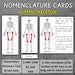 Human Skeleton Montessori Cards 3-part Cards Nomenclature Cards ...