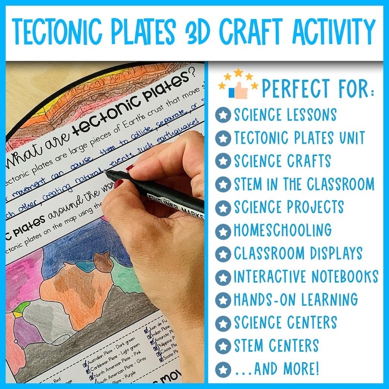 Tectonic Plates 3D Craft | Plate Tectonics Hands-on Science Activity ...