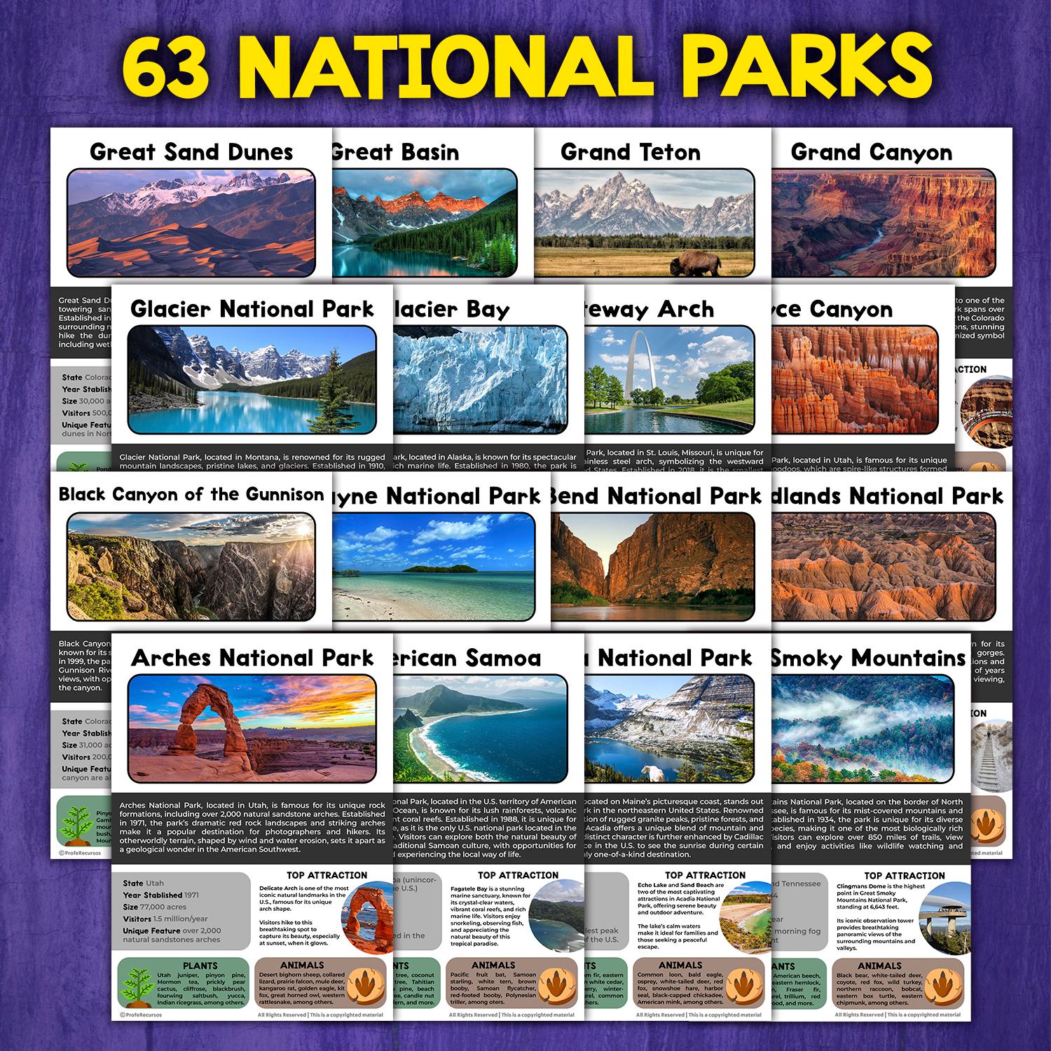 US National Parks Posters US National Parks Information Posters US ...