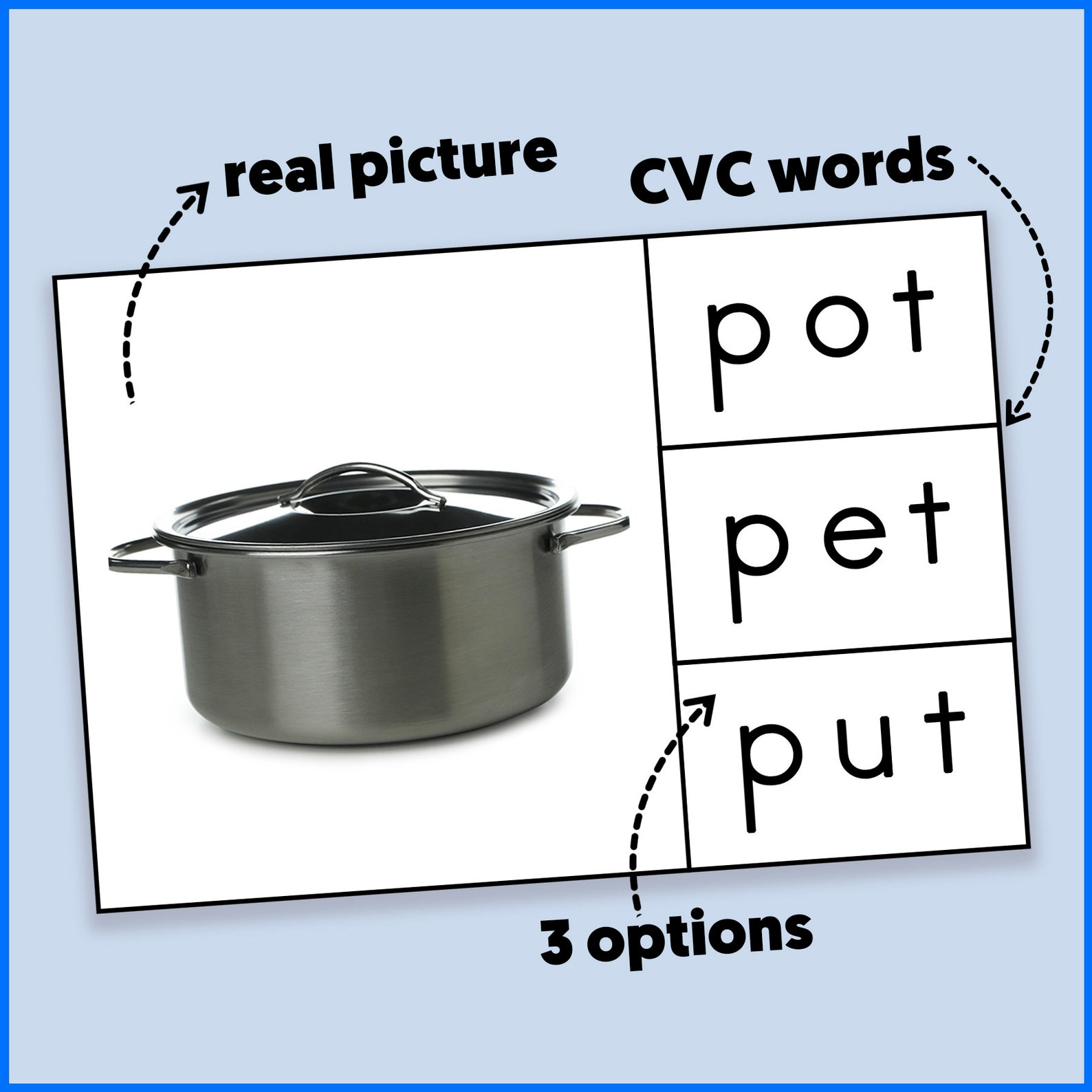 CVC Words Clip Cards CVC Words Task Cards CVC Words Activity Prek and ...