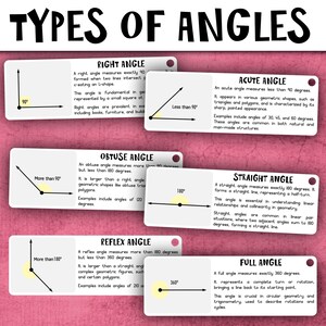 Types of Angles for Kids | Types of Angles Flashcards | Types of Angles ...