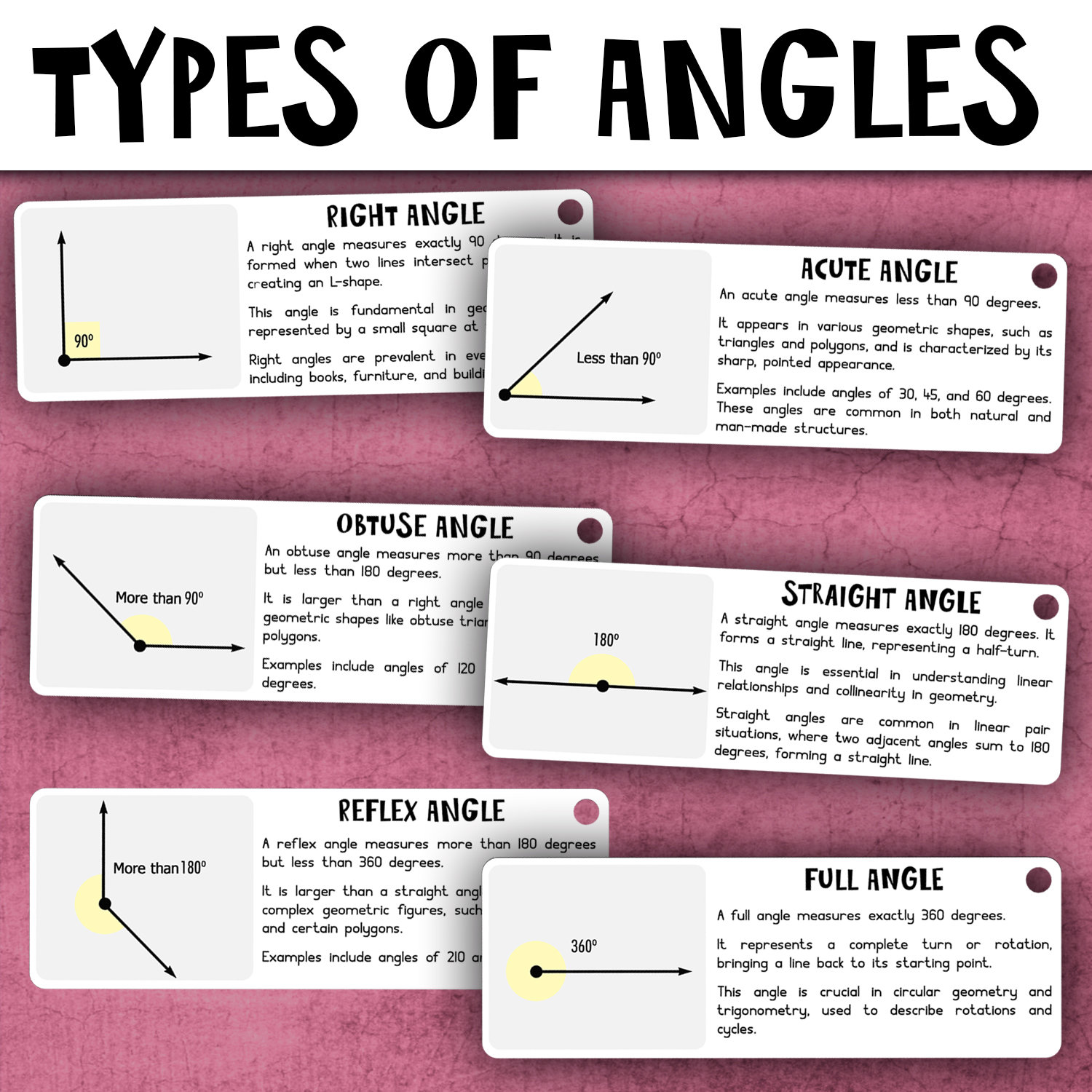 Types of Angles for Kids | Types of Angles Flashcards | Types of Angles ...
