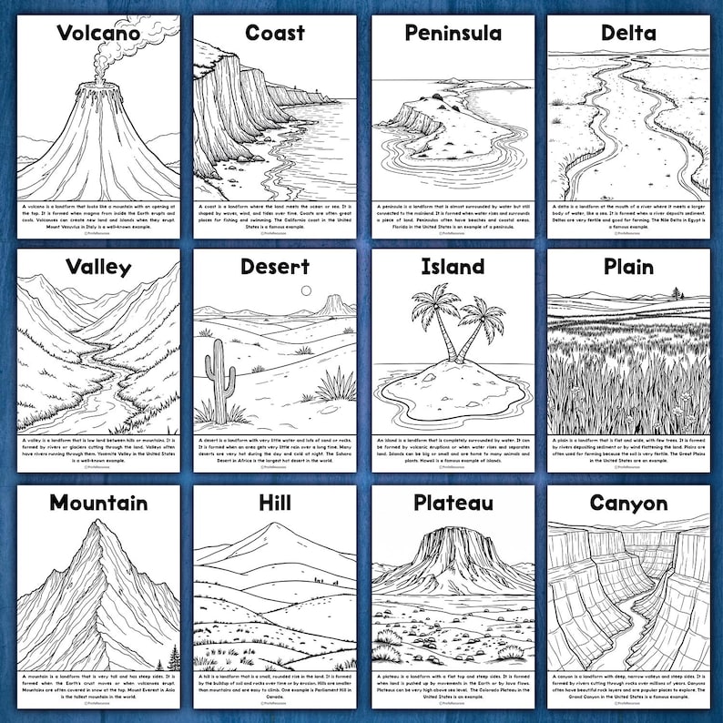 Landforms and Bodies of Water Geography Activity for Kids Landforms ...