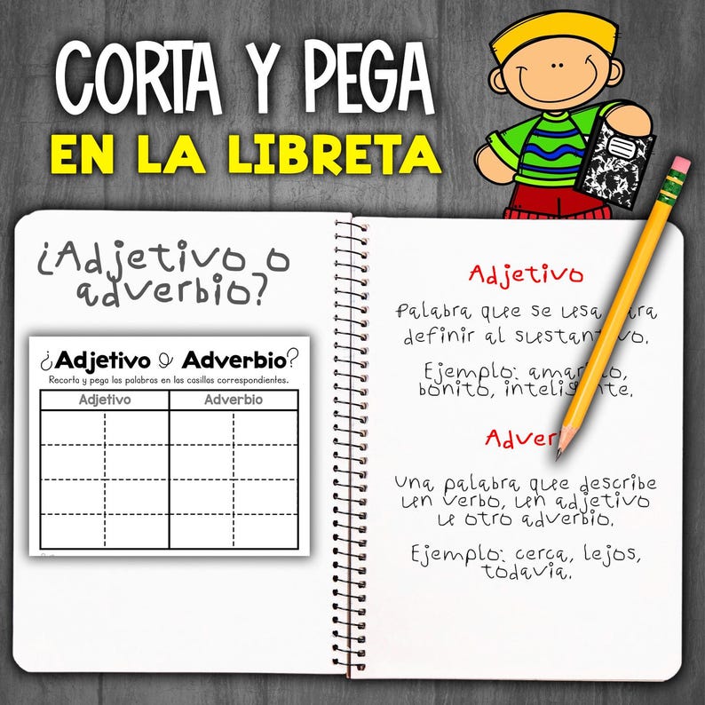 Classification of Adjectives and Adverbs | Spanish Grammar Activity ...