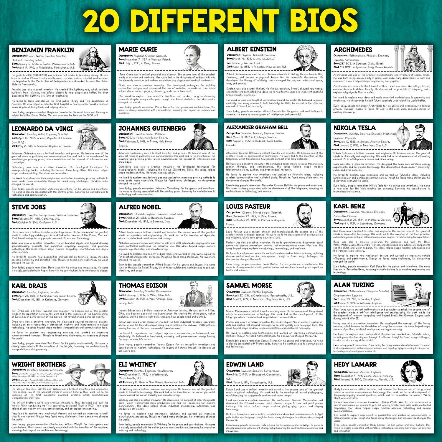 Famous Inventors and Inventions Activity | Reading Comprehension ...