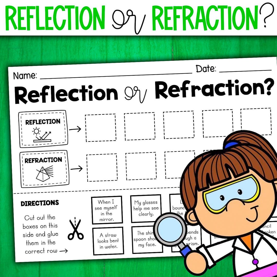 Light Reflection and Refraction Sorting Activity | Properties of Light ...
