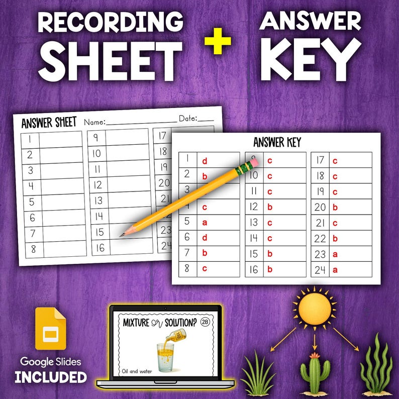 Food Chains Task Cards Activity | Ecosystems & Food Webs Activities - Etsy
