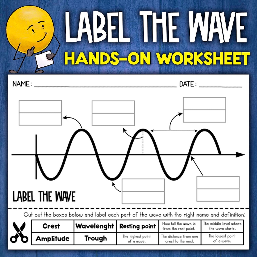 Sound Waves Activity | Parts of a Wave Worksheet | Labeling Parts of a ...
