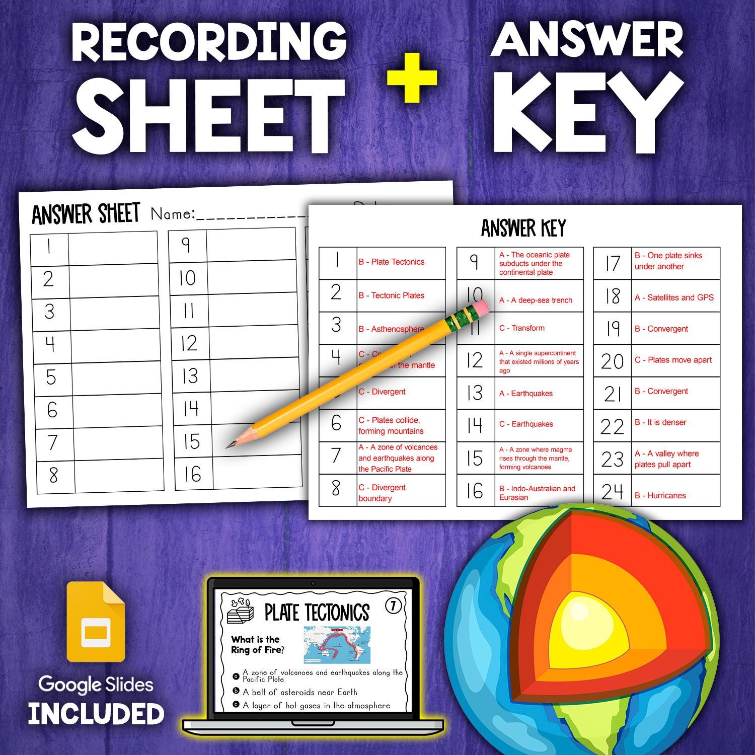 Plate Tectonics Task Cards Activity | Plate Boundaries Activities ...
