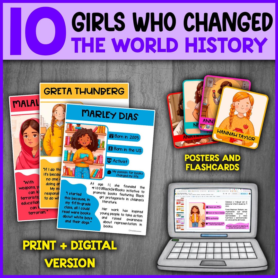 Women's History Month Activity | Influential Girls in History | Posters ...