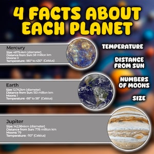 Solar System Planets Facts Planets of the Solar System Craft Planets of ...