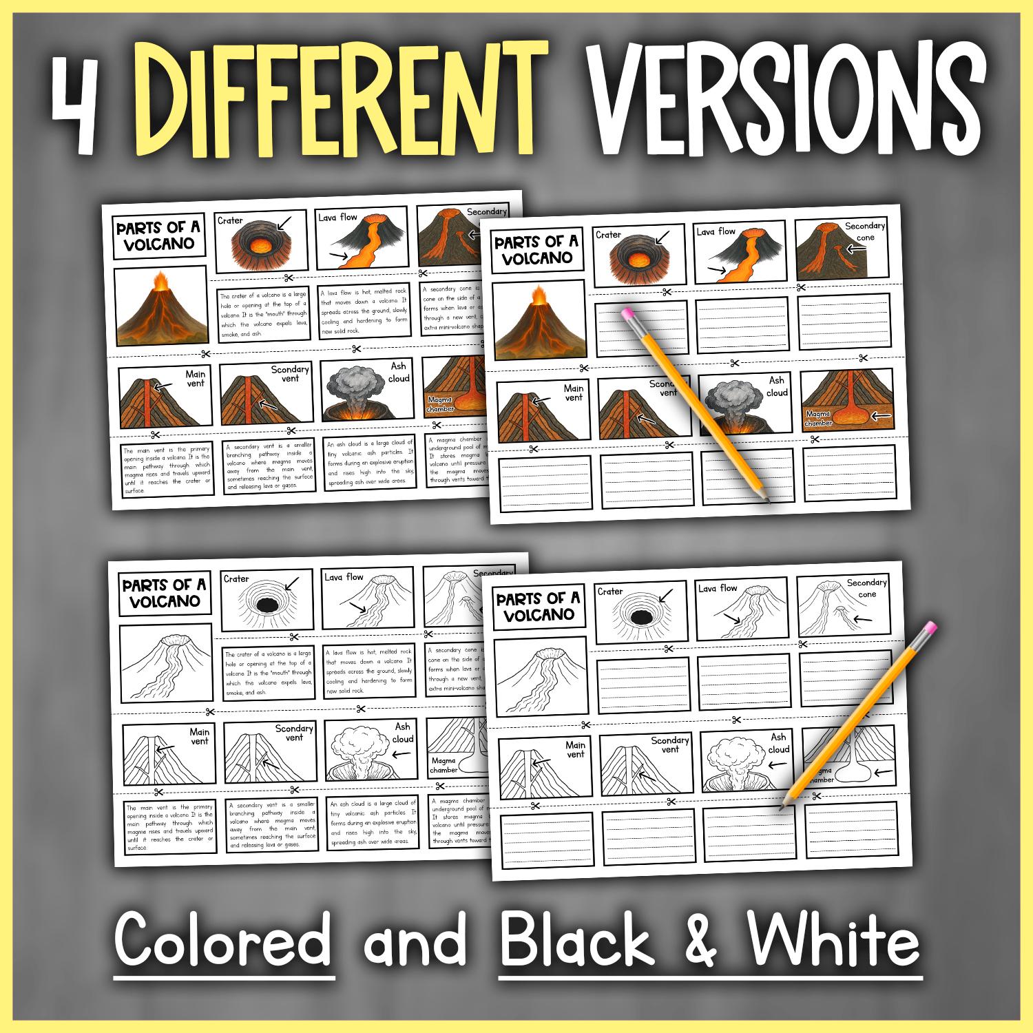 Volcano Parts Minibooklet Craft | Parts of a Volcano Activity | Volcano ...
