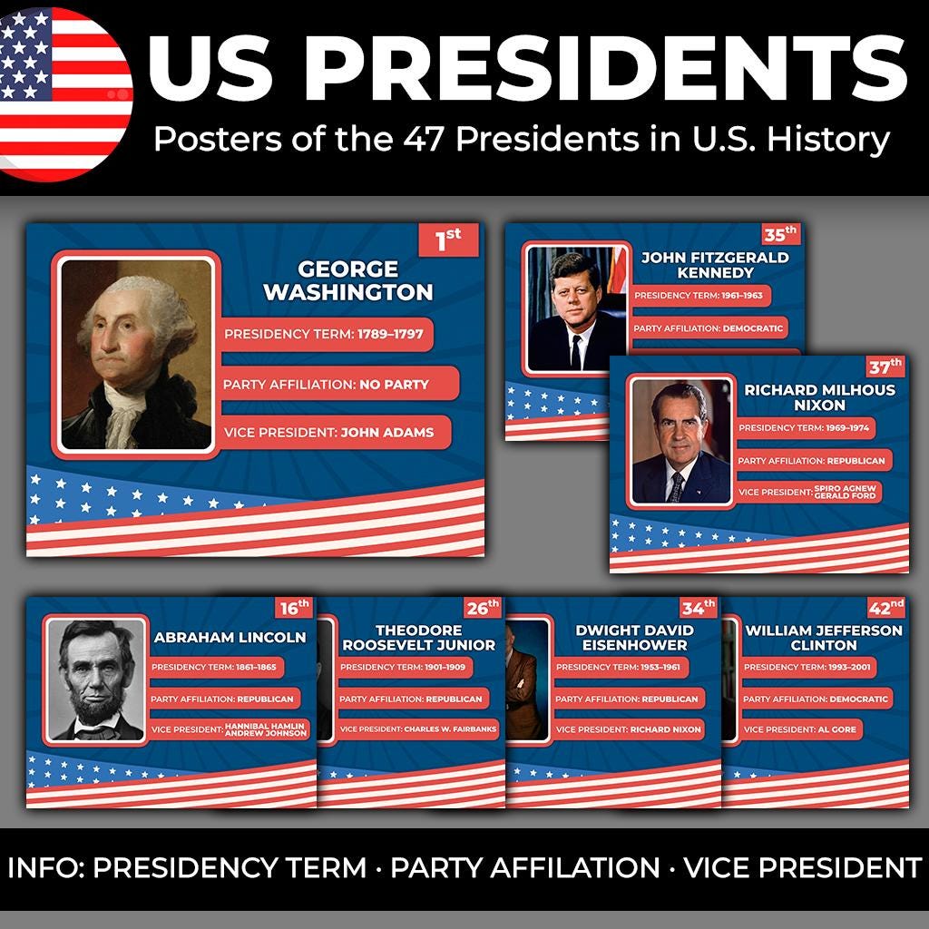 US Presidents Posters for Bulletin Board US History Presidents ...