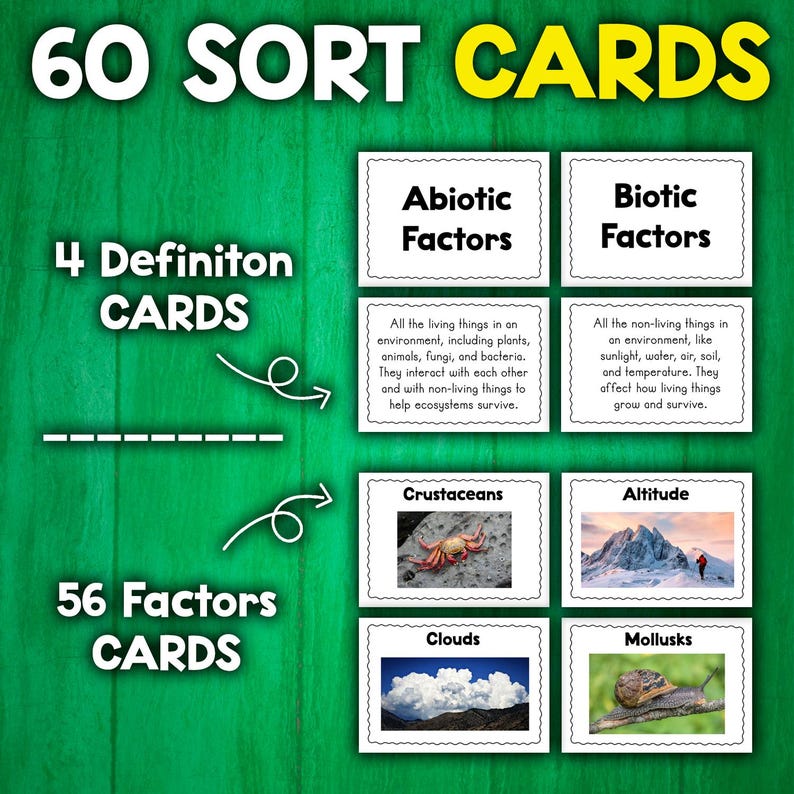 Biotic & Abiotic Factors Card Sort Activity | Components of Ecosystem ...
