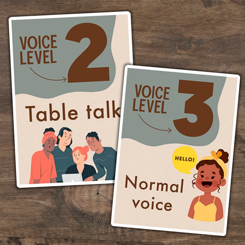 Voice Levels Chart | Noise Level Posters | Behavior Management | Back ...