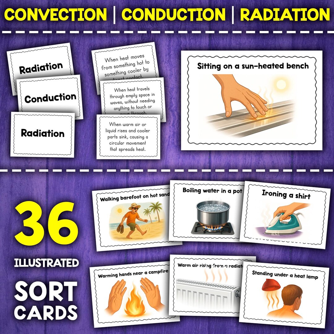 Conduction, Convection, and Radiation Card Sort Activity | Heat ...