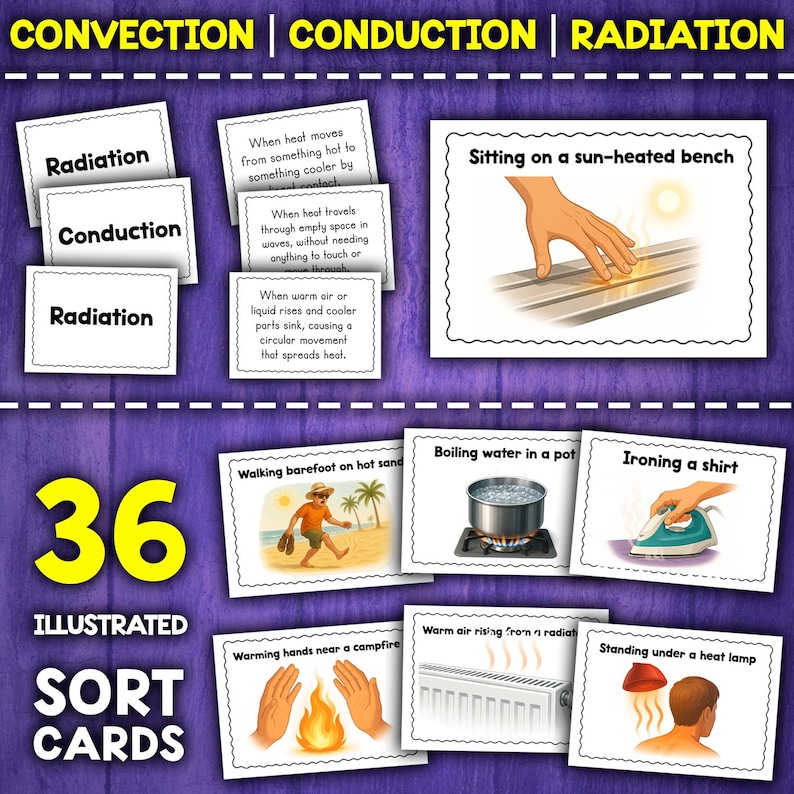 Conduction, Convection, and Radiation Card Sort Activity | Heat ...