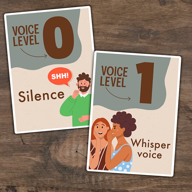 Voice Levels Chart | Noise Level Posters | Behavior Management | Back ...