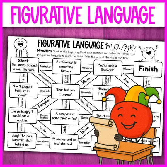 Figurative Language Activity Worksheets