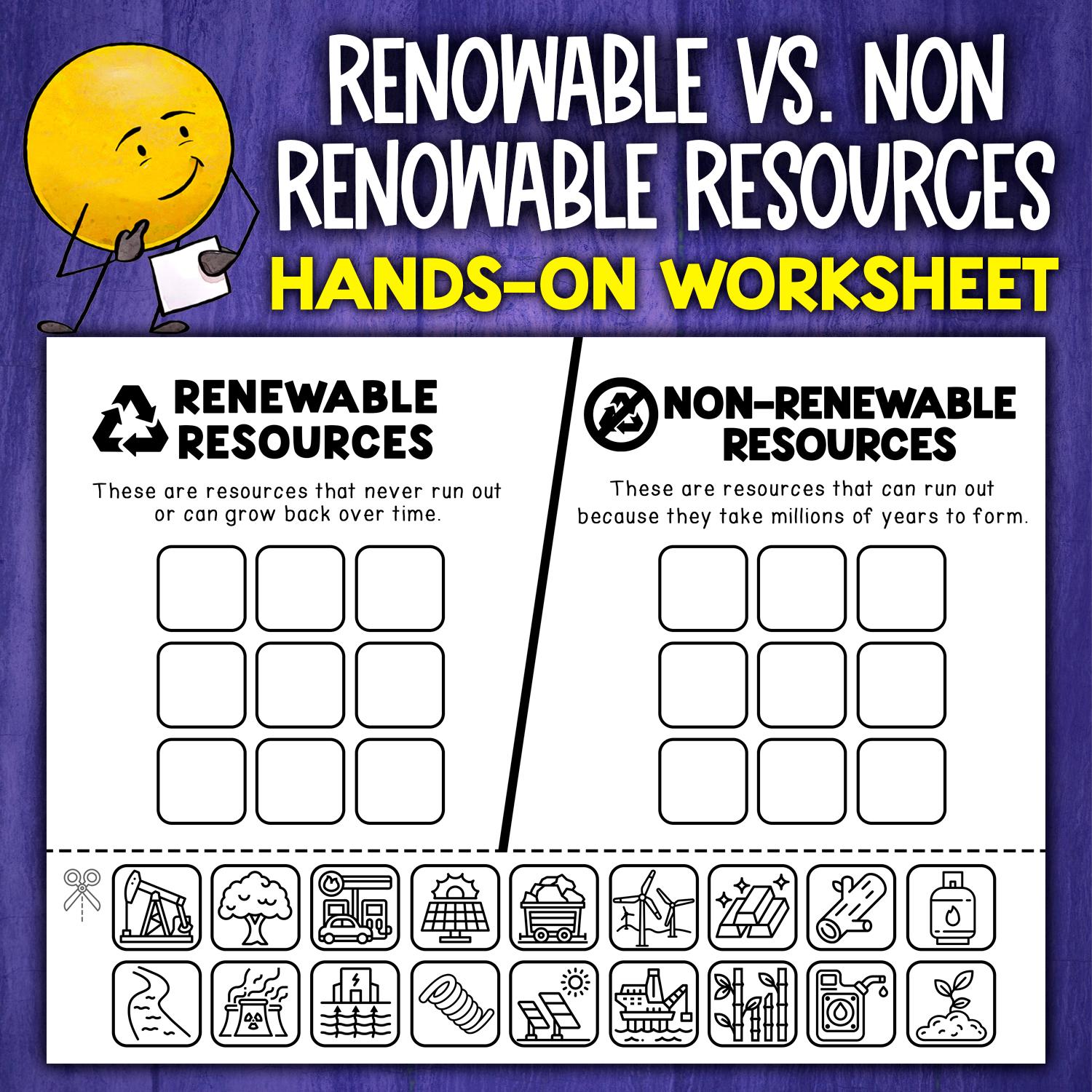 Pictures Of Renewable Resources And Non Renewable Resources