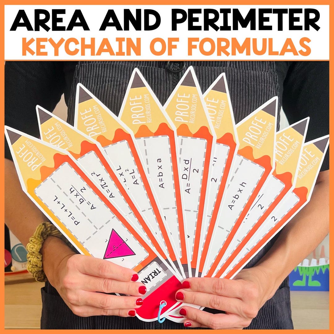 Area and Perimeter Formulas | Geometric Shapes Formula | 2D Shapes ...