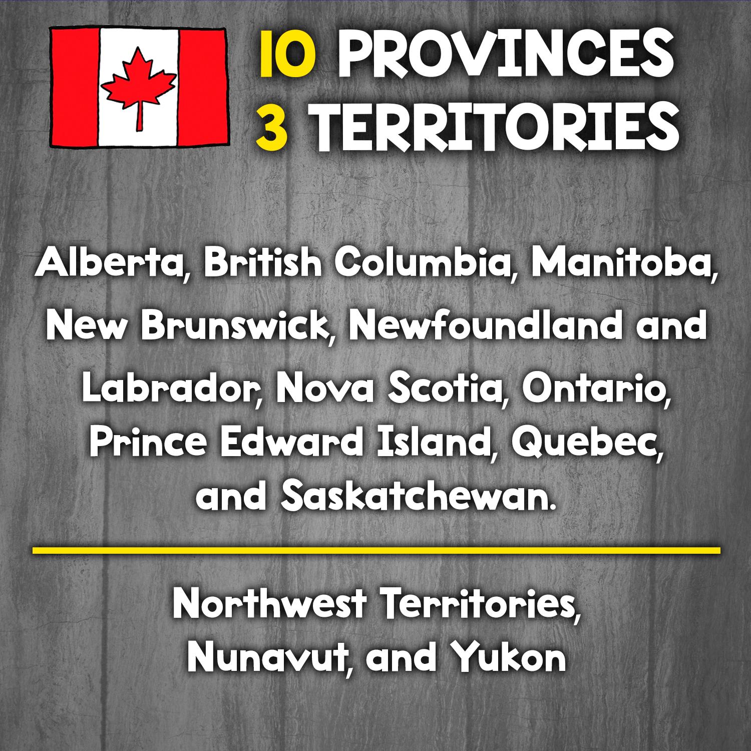 Canada Provinces and Territories Research Project | Canadian Geography ...