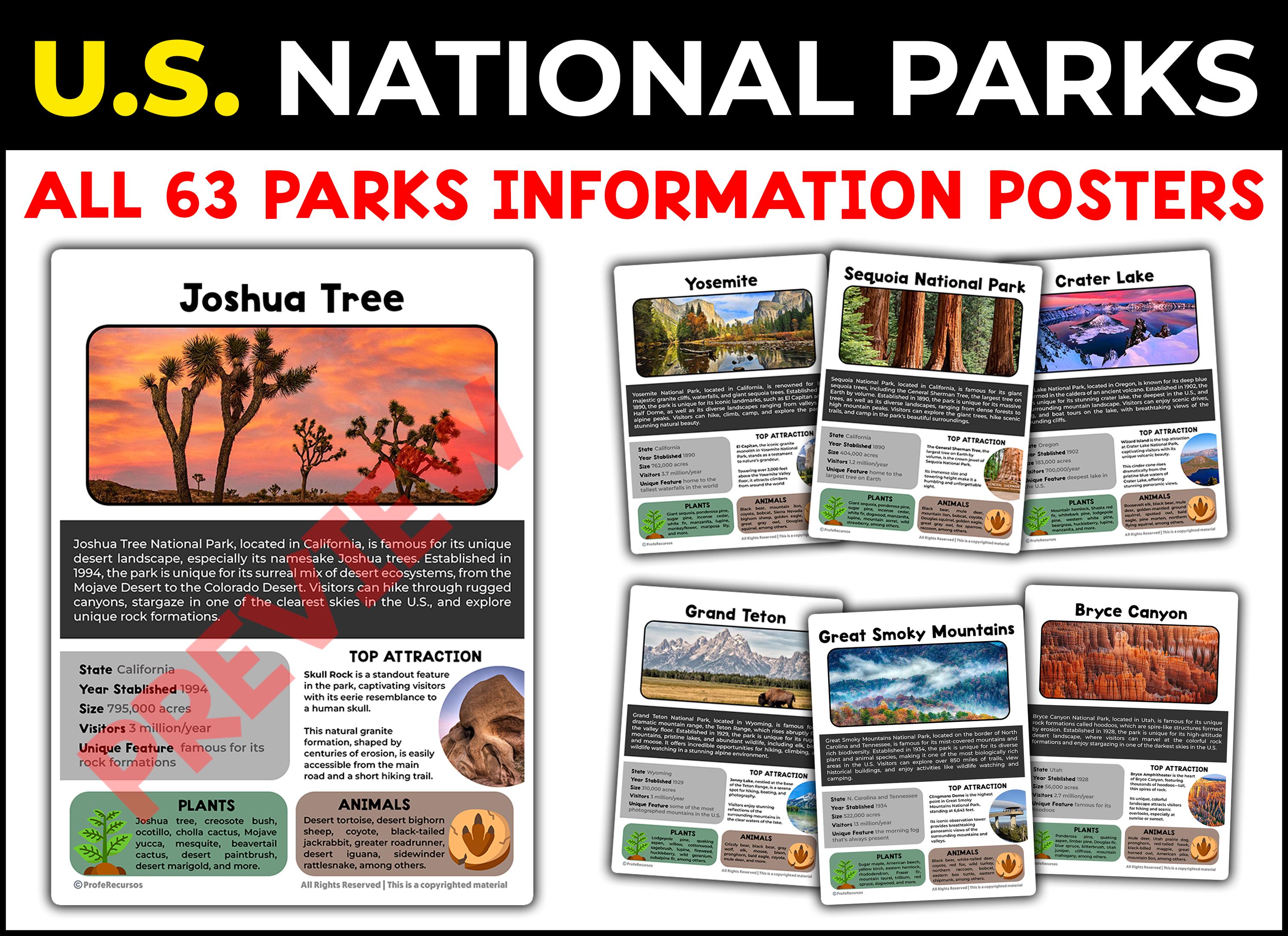 US National Parks Posters US National Parks Information Posters US ...