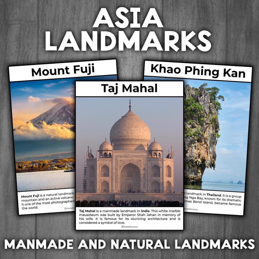 Asia Landmarks | Asian Geography Activities | Famous Landmarks Posters ...
