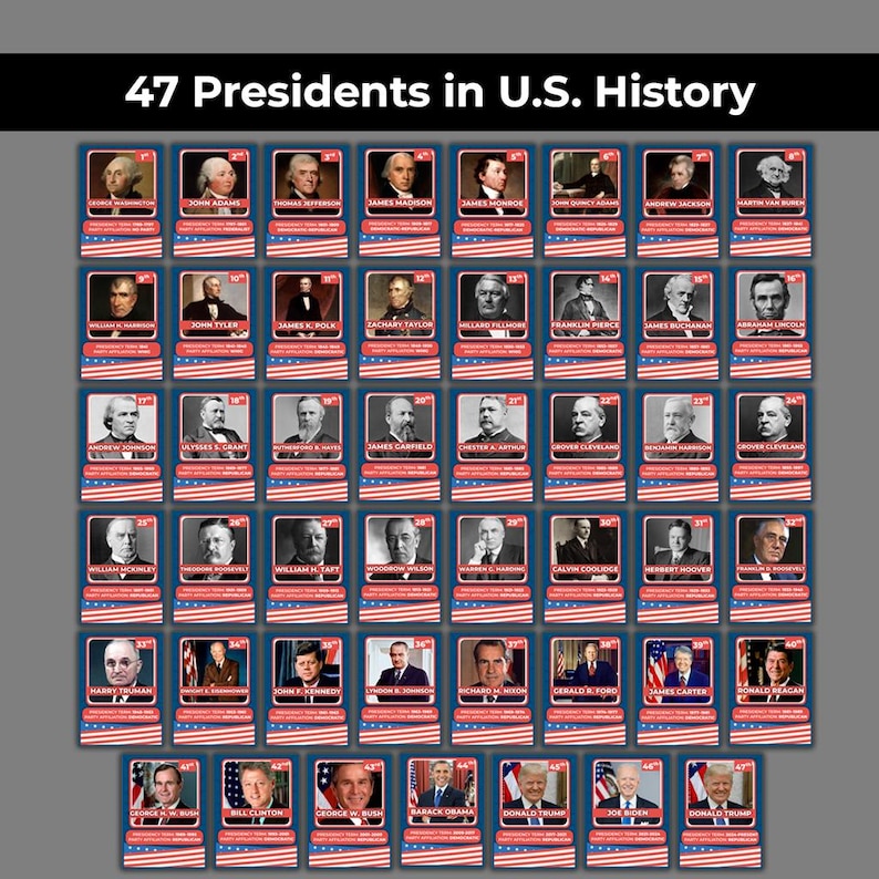 US Presidents Flashcards President Day Activity US History Activity US ...