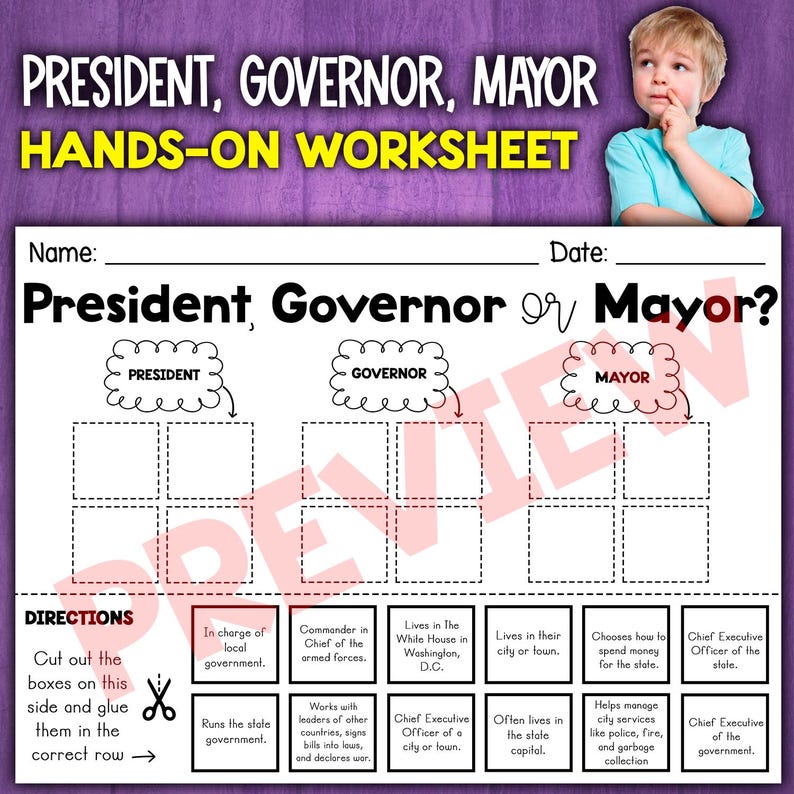 Levels of Government Sorting Activity | President, Governor, and Mayor ...